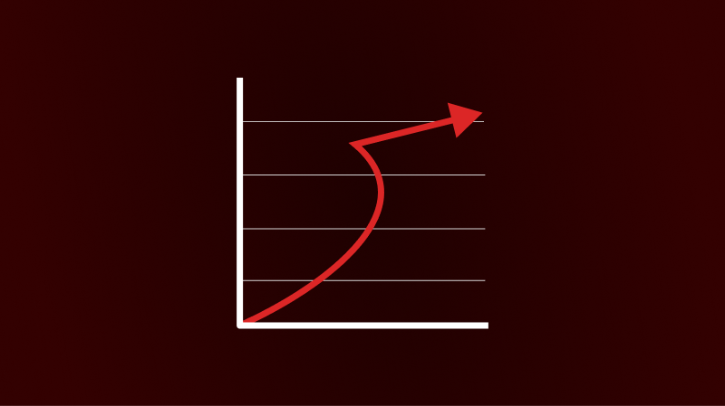 Let's Talk About TypeScript's Learning Curve